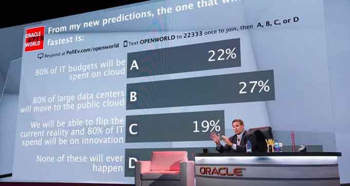 Oracle moderniza plataforma de nube y añade IaaS a su oferta - ITCAndino