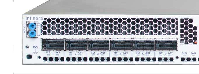 Infinera lanza plataforma XTM II - ITCAndino Infinera lanza plataforma XTM II - ITCAndino