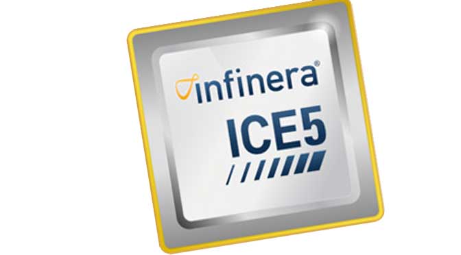 Infinera presenta ICE5 el primer “engine” o motor óptico de 2.4Tb/s la ...