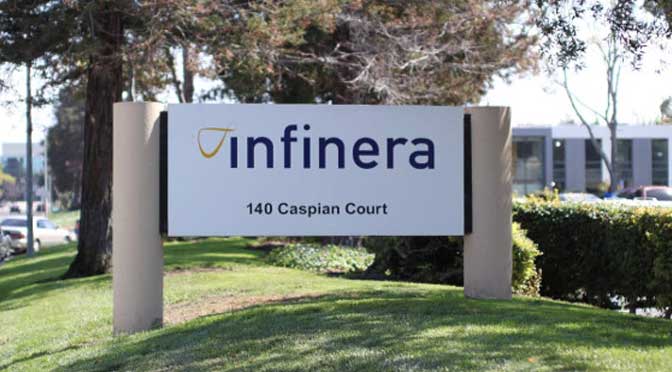 Infinera comprará Coriant - ITCAndino